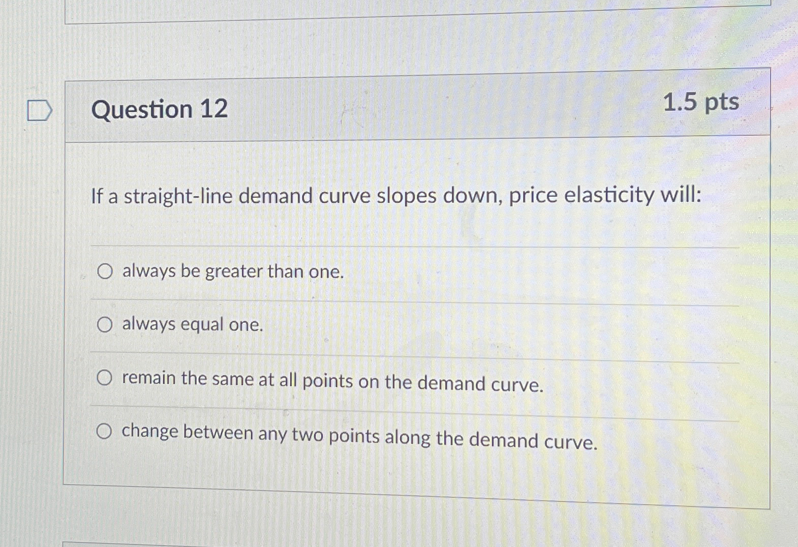 Solved Question 121.5ptsIf a straight-line demand curve | Chegg.com