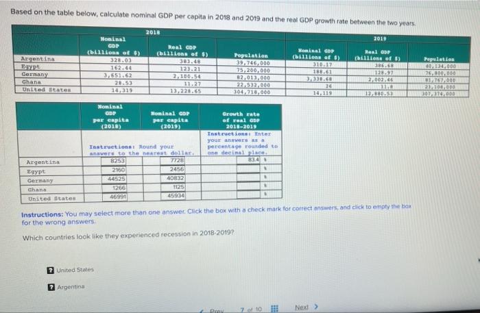 Solved Based on the table below, calculate nominal GDP per | Chegg.com