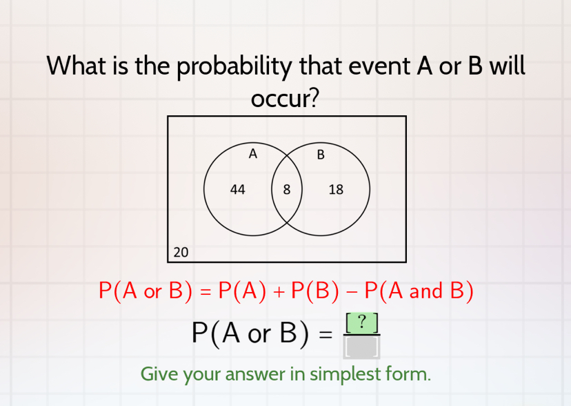 Solved What is the probability that event A ﻿or B ﻿will | Chegg.com