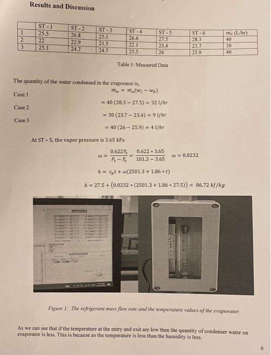 Solved Abstract In this experiment, the evaporator | Chegg.com