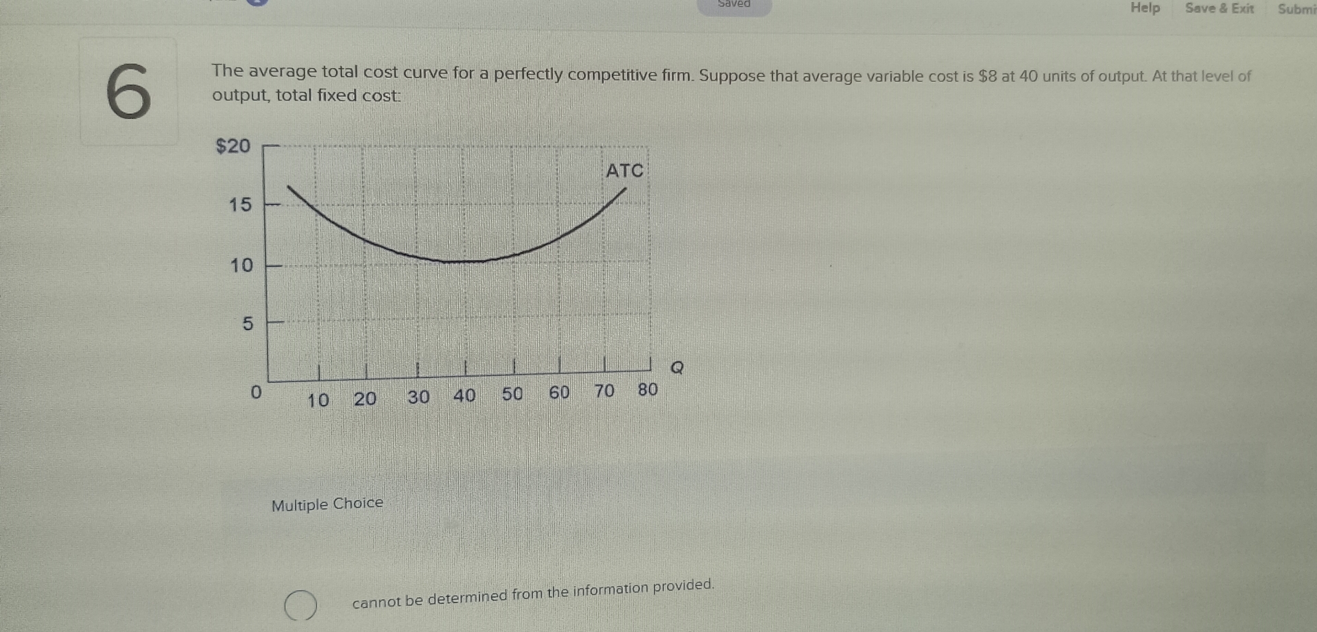 Solved The average total cost curve for a perfectly | Chegg.com