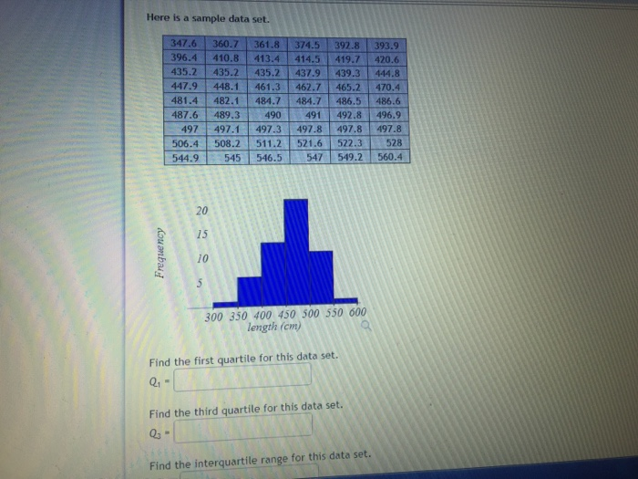 Solved This homework for Summarizing DataExamining numerical | Chegg.com