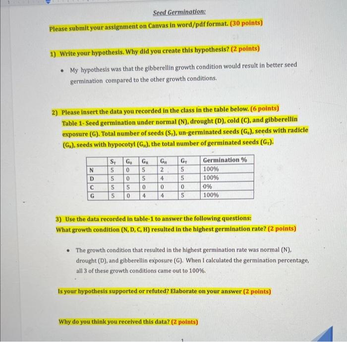 Solved This Assignment Is A Plant Physiology Lab And Its