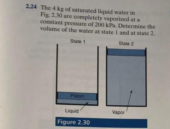 Solved -24 The 4 kg of saturated liquid water in Fig. 2.30 | Chegg.com