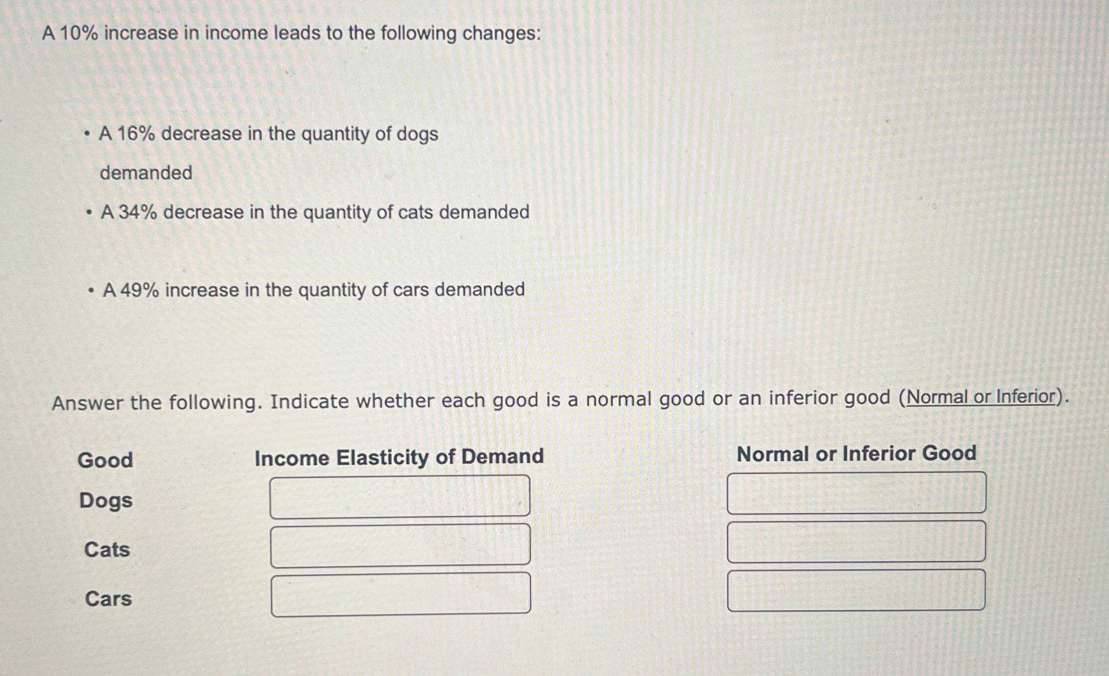 Solved A 10% ﻿increase in income leads to the following | Chegg.com