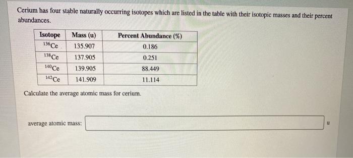 Solved Cerium has four stable naturally occurring isotopes | Chegg.com