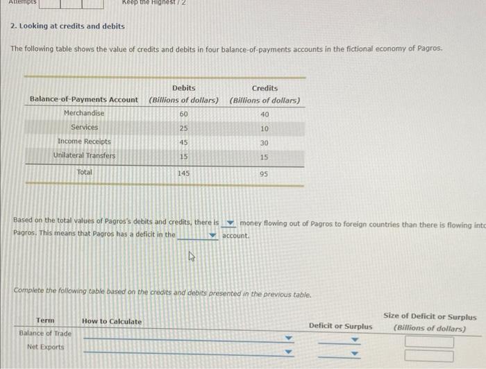 Solved 2. Looking at credits and debits The following table | Chegg.com