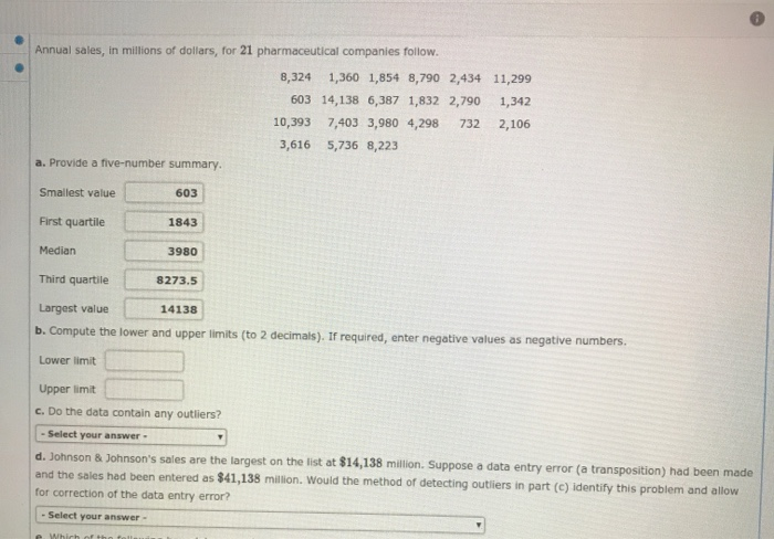 Solved Annual sales, in millions of dollars, for 21 | Chegg.com Solved Annual sales, in millions of dollars, for 21 | Chegg.com