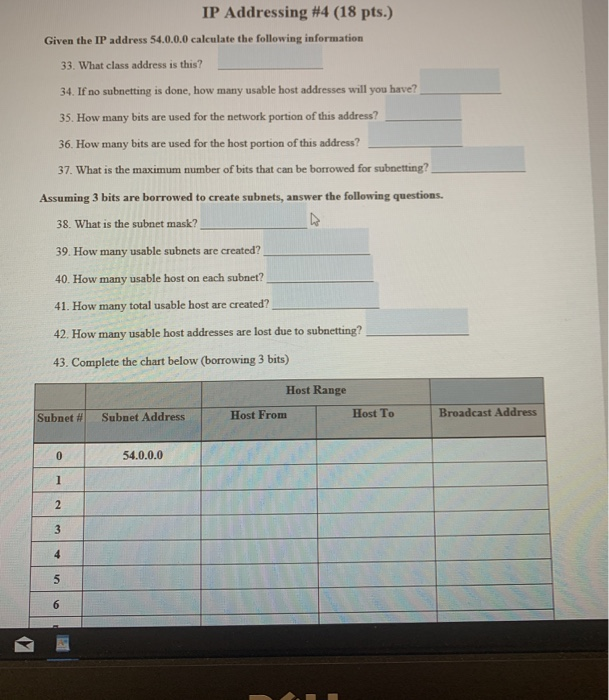 Solved IP Addressing #4 (18 pts.) Given the IP address | Chegg.com