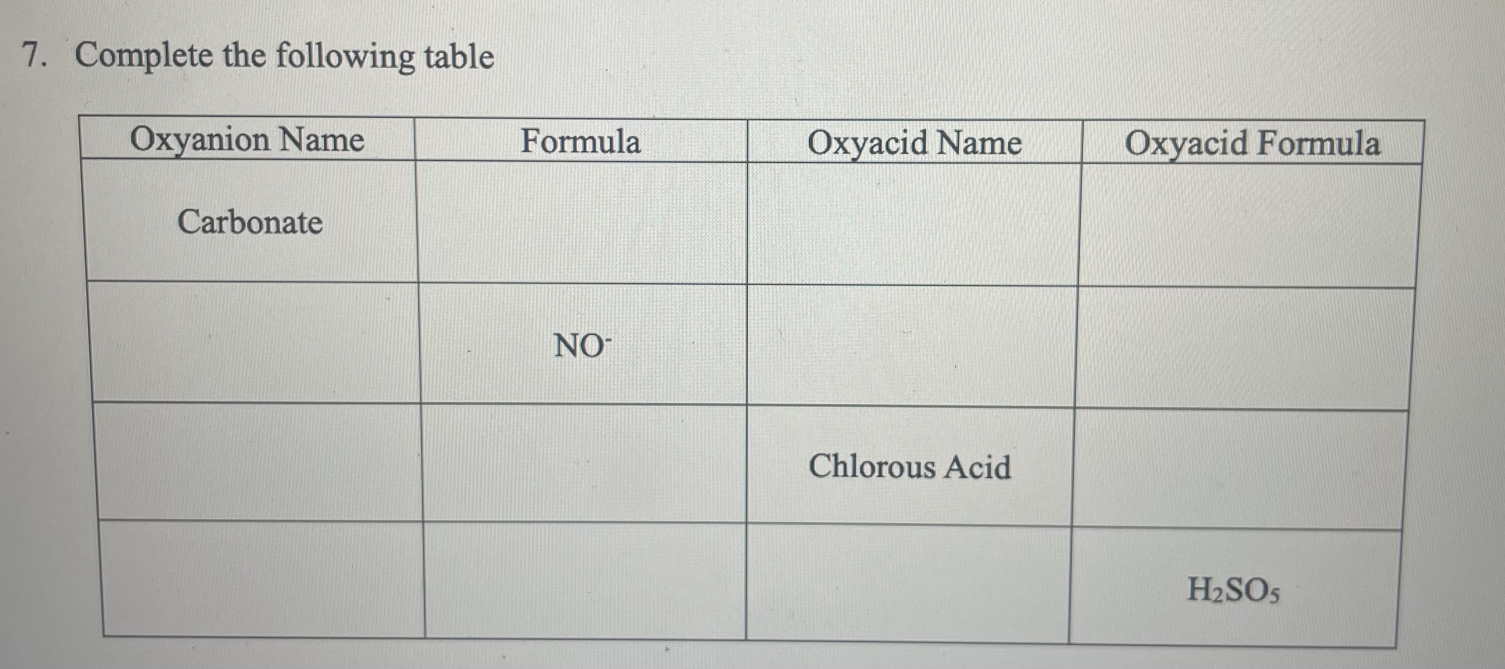 Solved Complete the following table. Explain in as much | Chegg.com