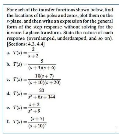 Solved For each of the transfer functions shown below, | Chegg.com