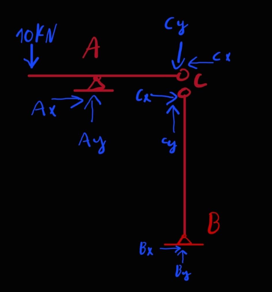 Solved C is a hinge. in (AC) part ONLY, do I need to take | Chegg.com