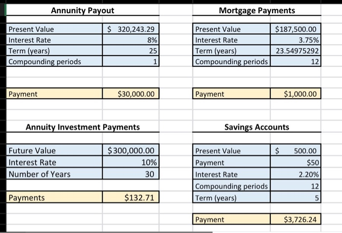 Solved I Need Help Plugging The Numbers Into The Given Excel