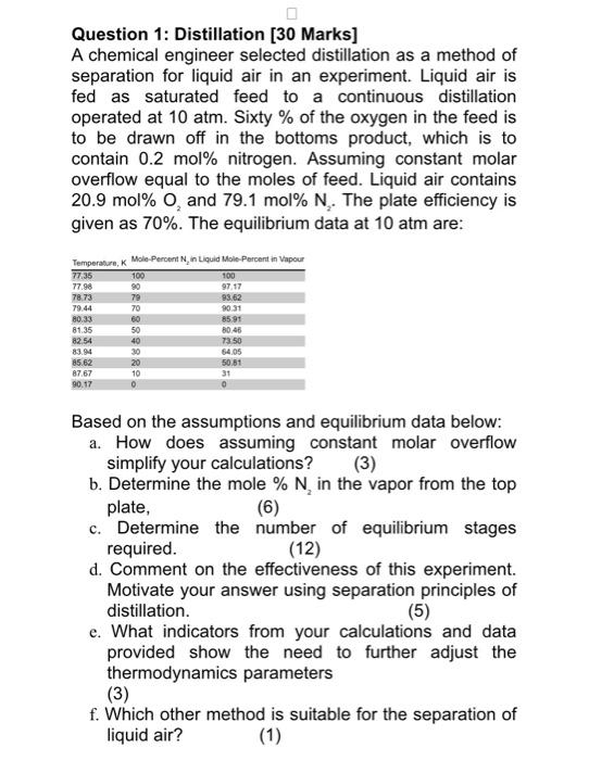 Solved Question 1: Distillation [30 Marks] A chemical | Chegg.com