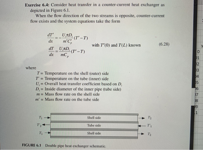 Exercise 6.4: Consider heat transfer in a | Chegg.com