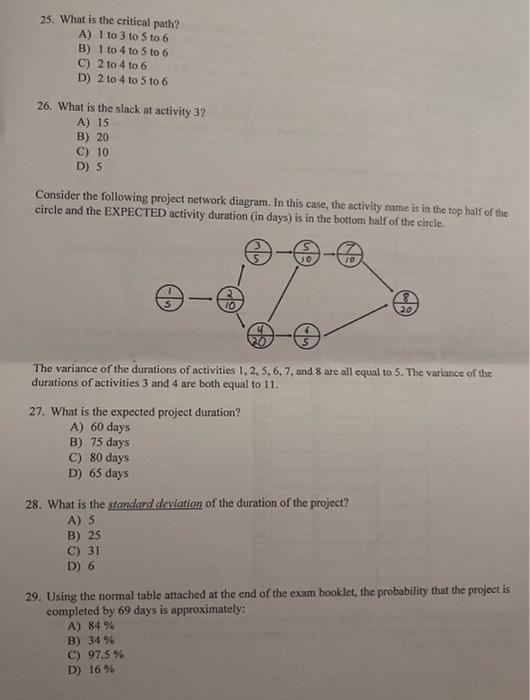 Solved Use the following project network diagram to answer | Chegg.com