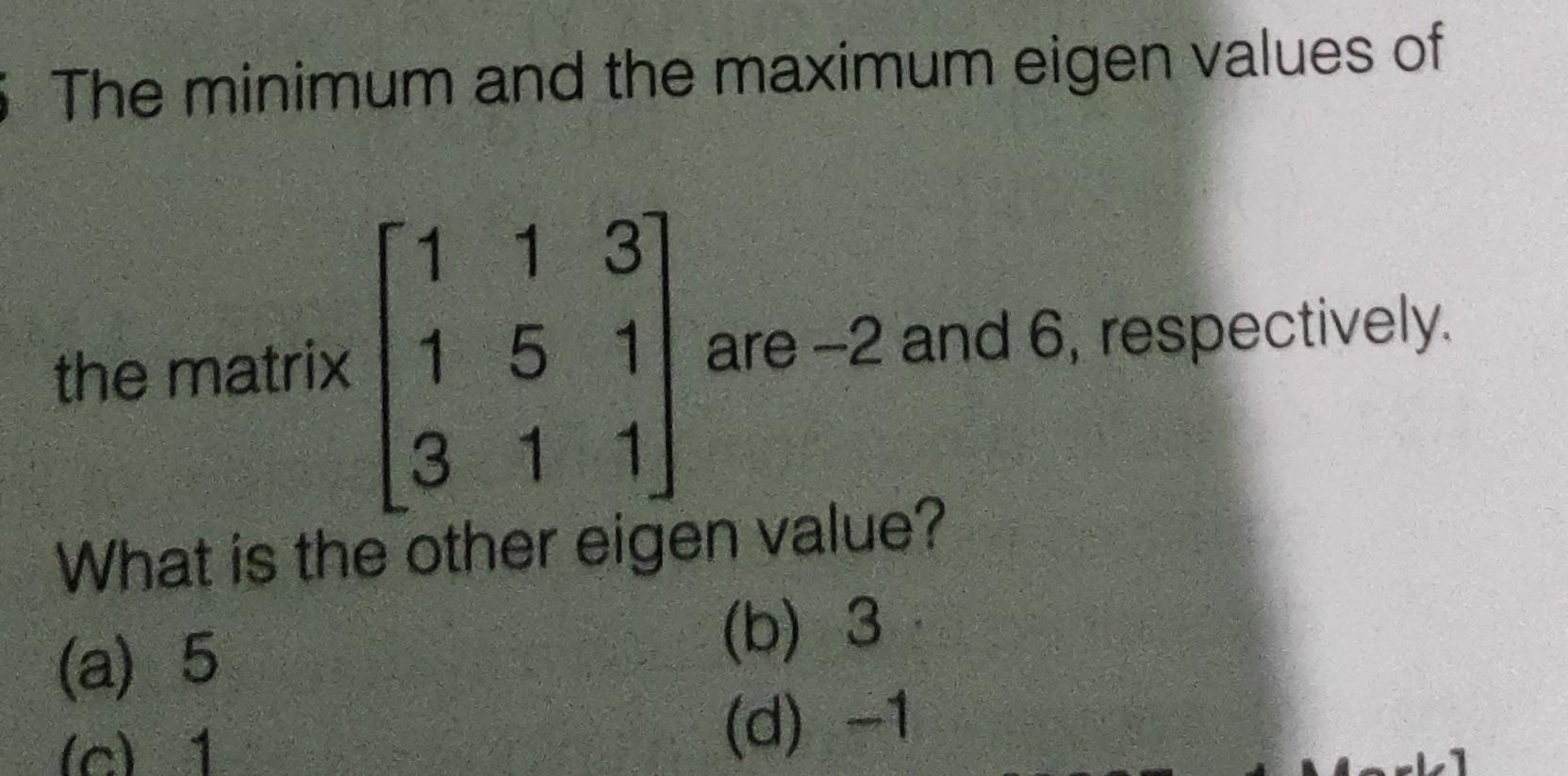 Solved The Minimum And The Maximum Eigen Values Of The 
