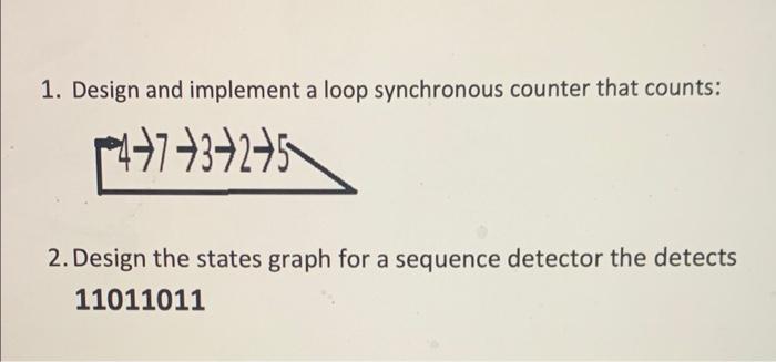 Solved 1 Design And Implement A Loop Synchronous Counter 4727