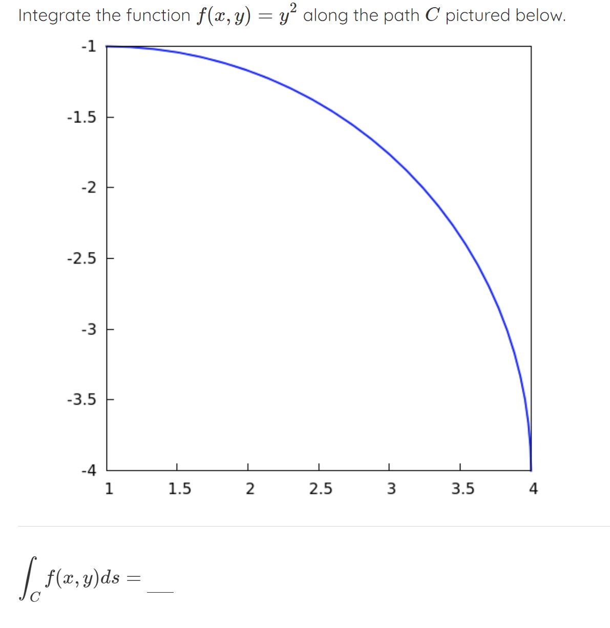 Solved Integrate The Function F X Y Y2 ﻿along The Path C
