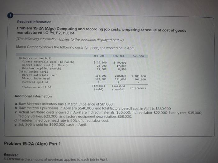 Solved Required information. Problem 15-2A (Algo) Computing | Chegg.com