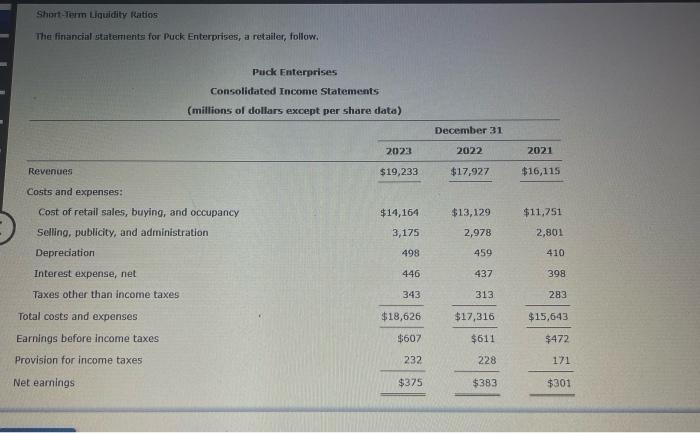 Solved Short-Term Liquidity Ratios The financial statements | Chegg.com