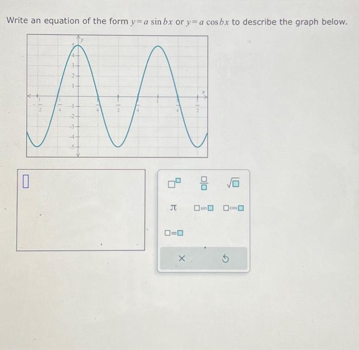 Solved Write an equation of the form y=asinbx or y=acosbx to | Chegg.com