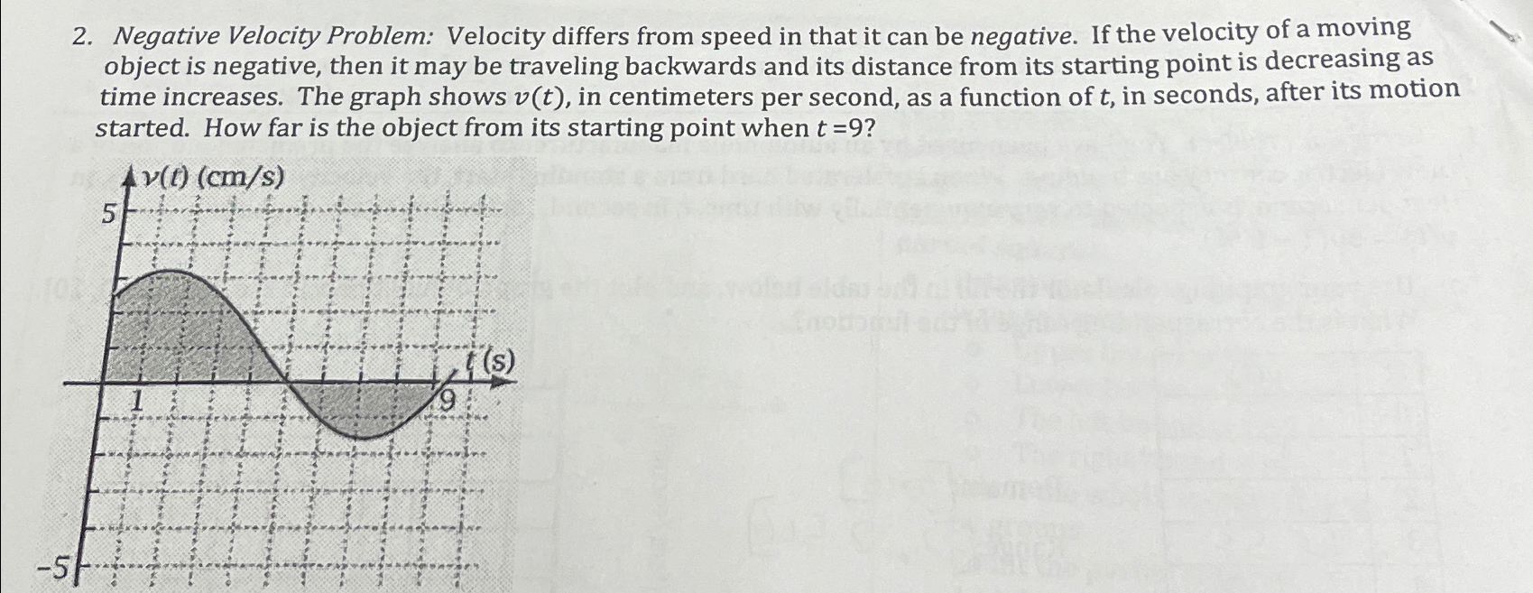 Solved Negative Velocity Problem: Velocity differs from | Chegg.com