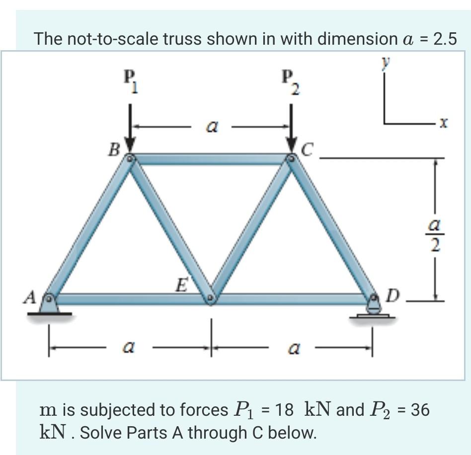 Solved Using the method of joints Determine FBC, FCD, and | Chegg.com