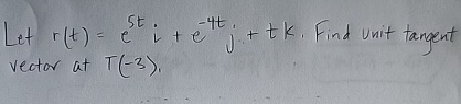 Solved Let r(t)=e5ti+e-4tj+tk. ﻿Find unit tangent vector at | Chegg.com