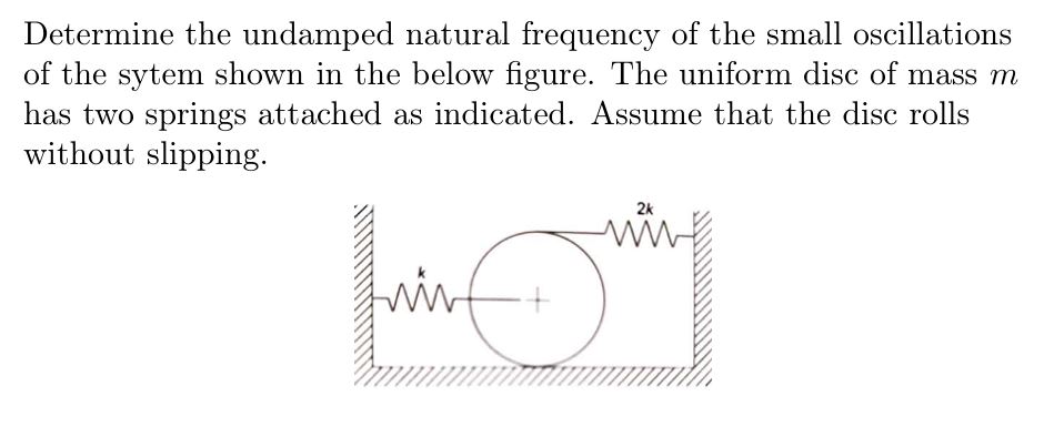 Solved Determine the undamped natural frequency of the small | Chegg.com