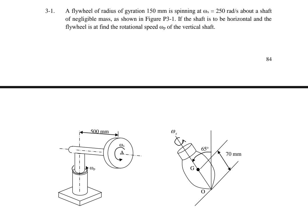Solved 3-1. A flywheel of radius of gyration 150 mm is | Chegg.com