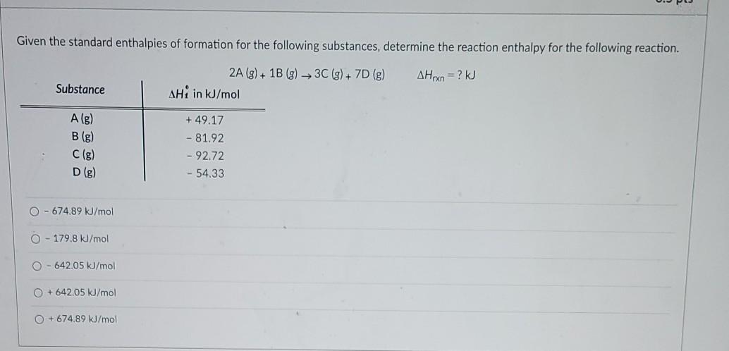 Solved Given The Standard Enthalpies Of Formation For The