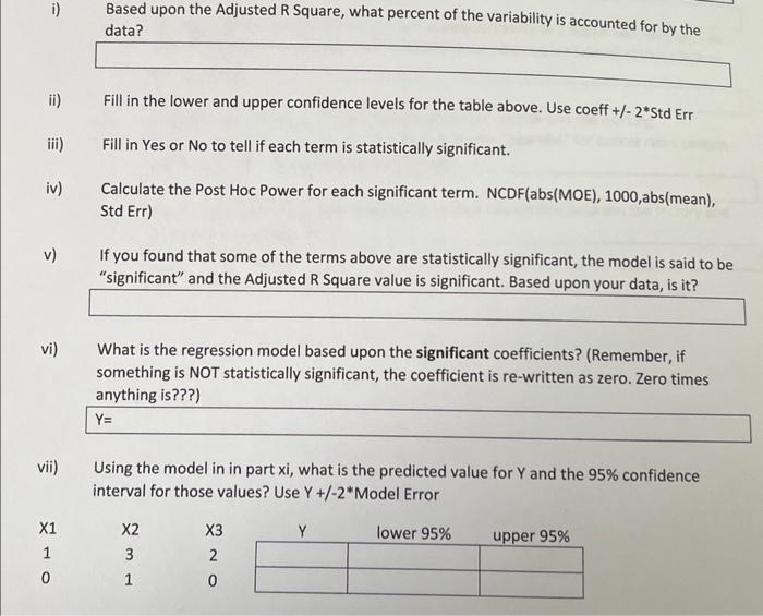 We did a multiple linear regression of this data.i) | Chegg.com