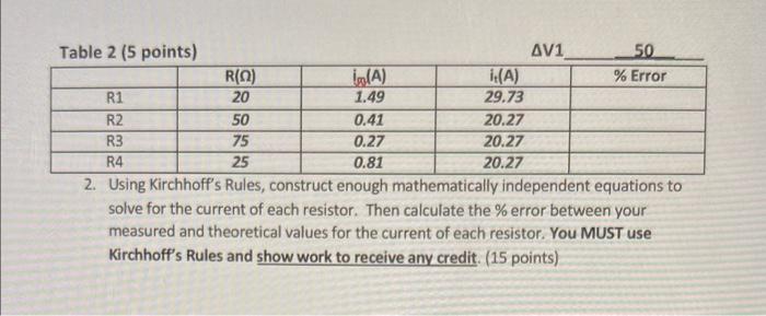 Table 2 (5 points) V150 2. Using Kirchhoff's Rules, | Chegg.com