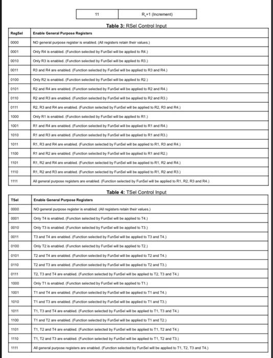 (Part-2) Design a register file (a structure that | Chegg.com