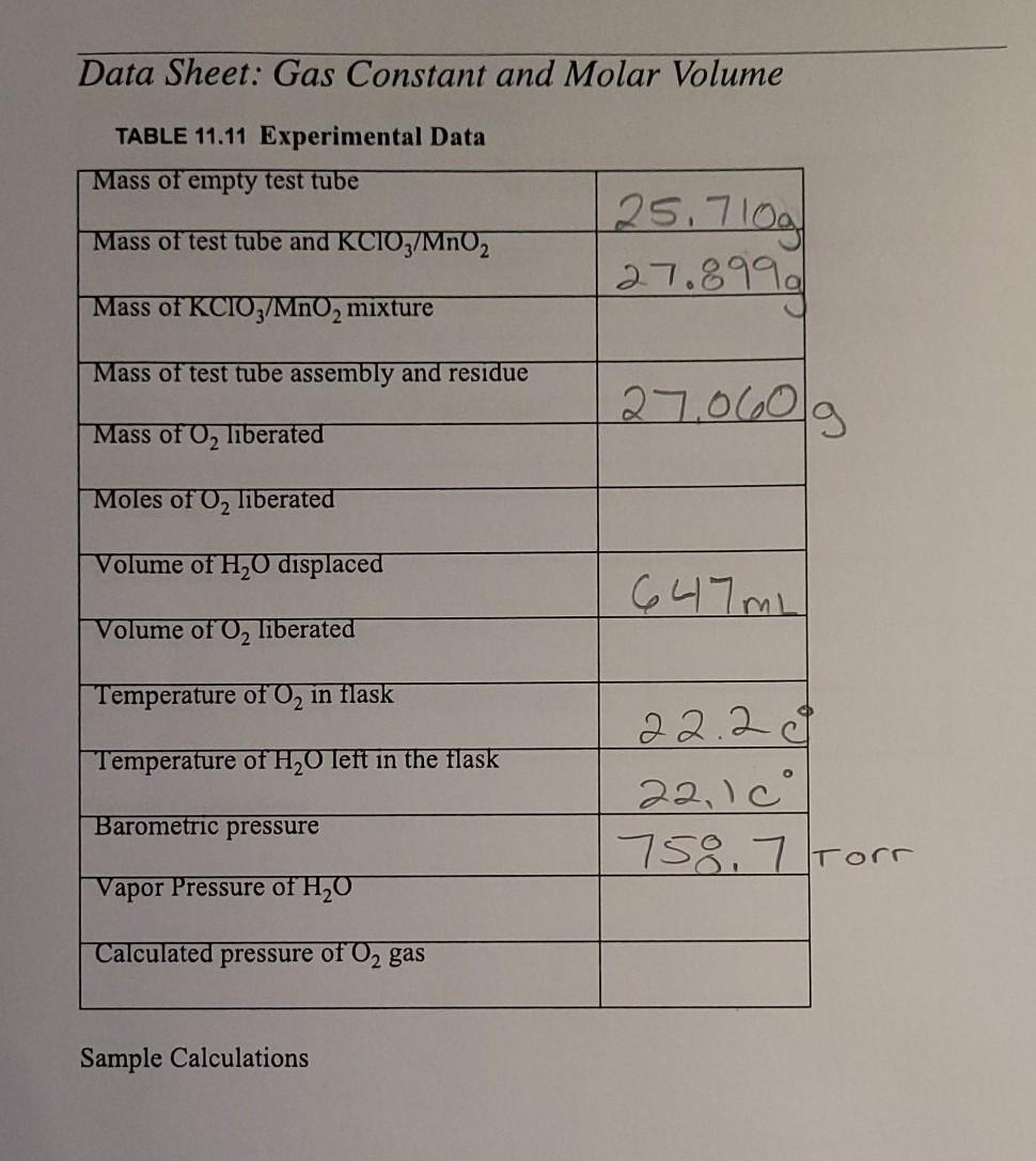 Data Sheet: Gas Constant and Molar Volume TABLE 11.11 | Chegg.com