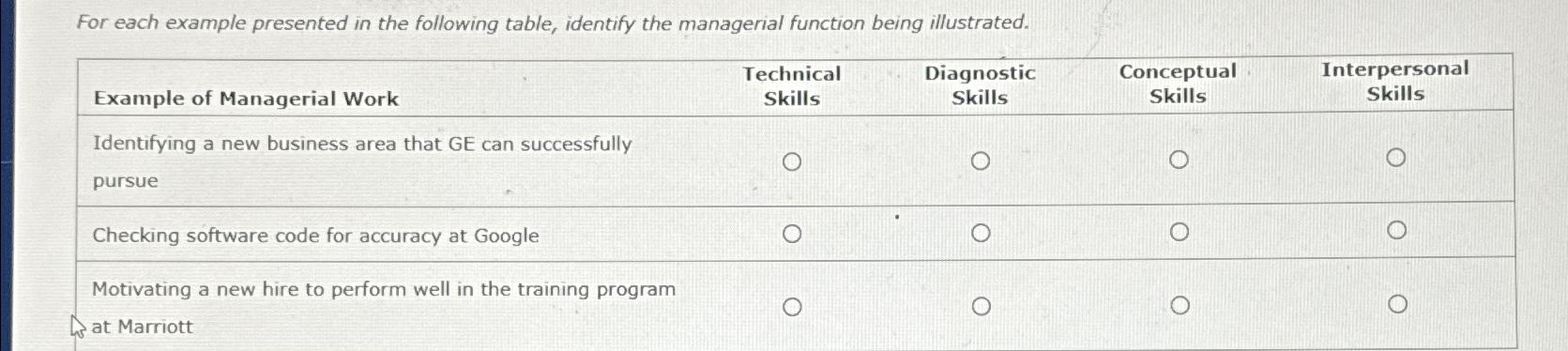 Solved For each example presented in the following table, | Chegg.com