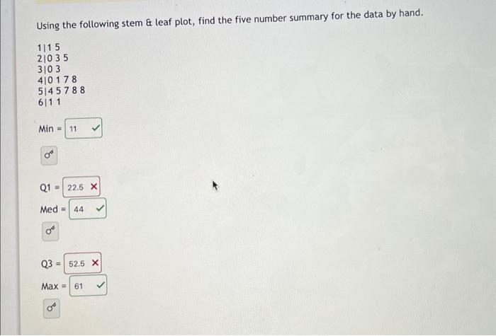 Solved Using the following stem \& leaf plot, find the five | Chegg.com