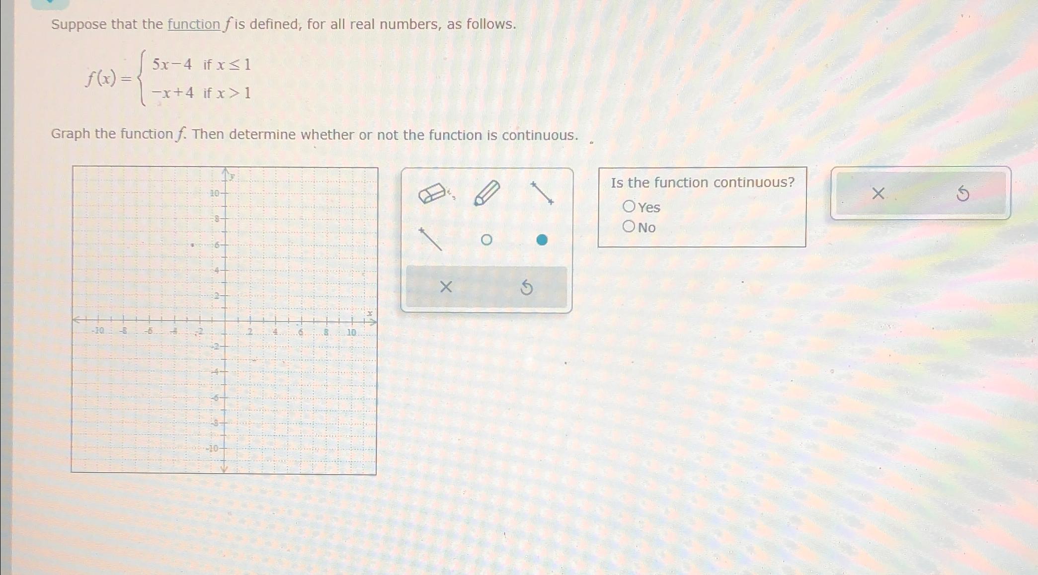 Solved Suppose that the function f ﻿is defined, for all real | Chegg.com