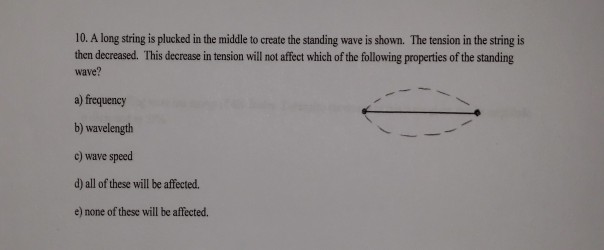 Solved 10. A long string is plucked in the middle to create | Chegg.com