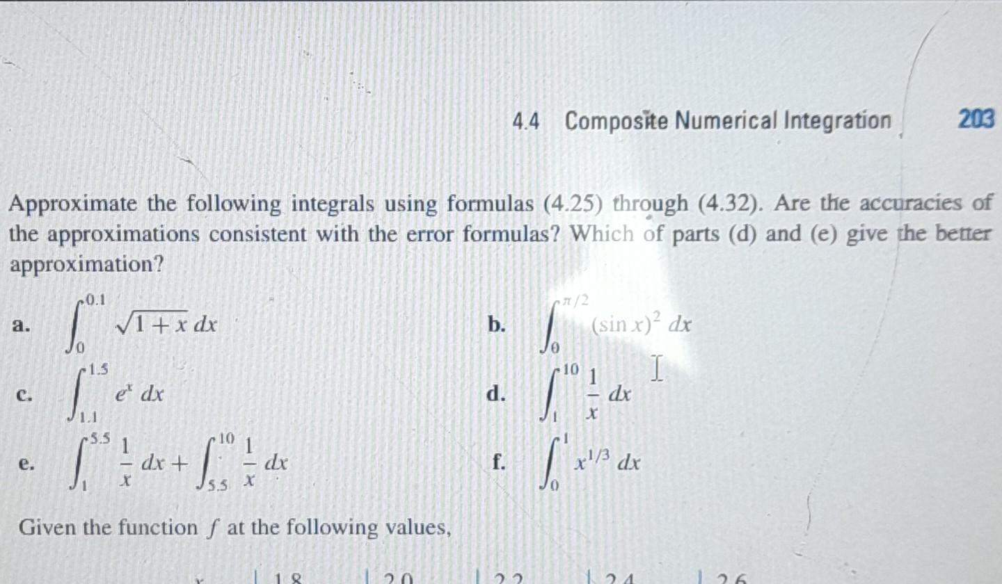 Solved Approximate the following integrals using formulas | Chegg.com