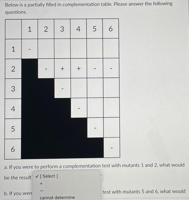 Solved Below is a partially filled complementation table. | Chegg.com