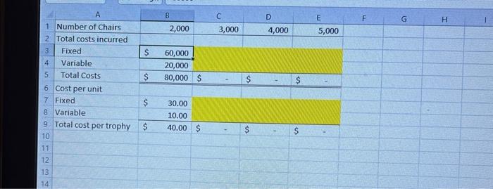 Solved please fill put each cell with formulas and answers. | Chegg.com
