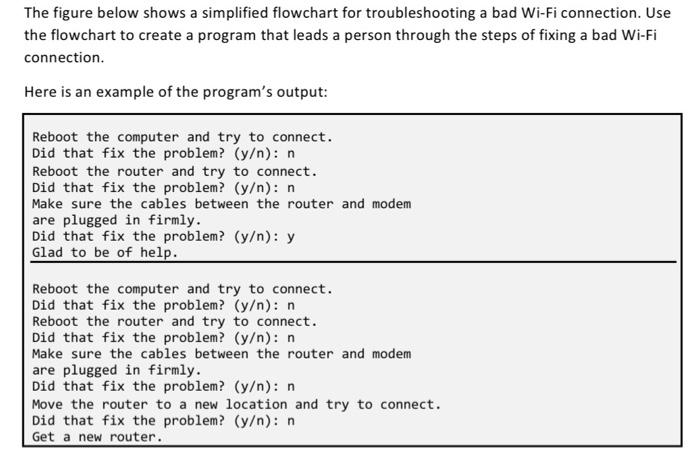 Solved The figure below shows a simplified flowchart for | Chegg.com