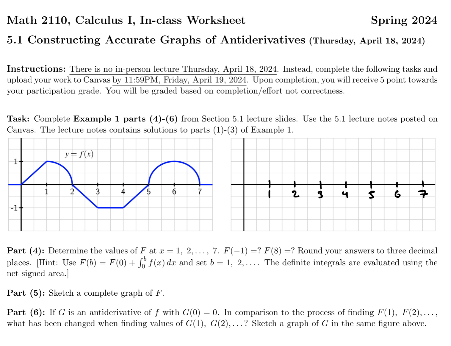 Math 2110, ﻿Calculus I, In-class WorksheetSpring | Chegg.com