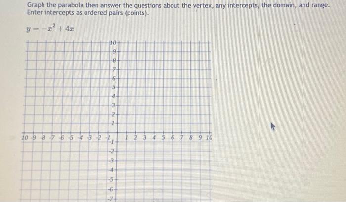 Solved Graph the parabola then answer the questions about | Chegg.com
