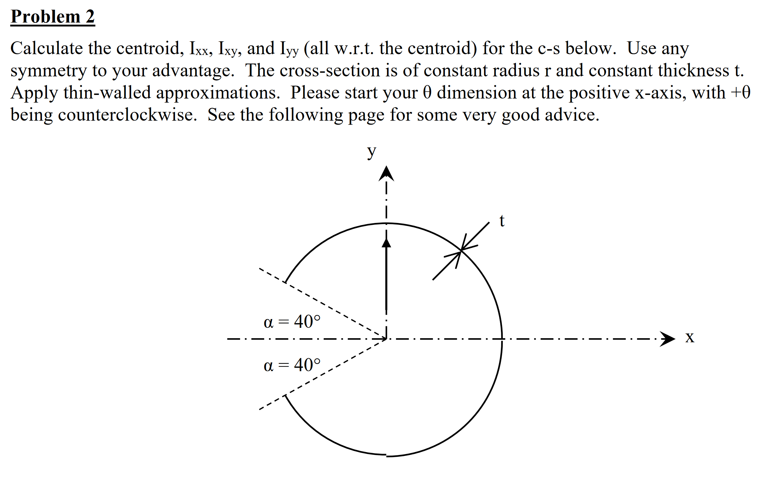 Solved Problem 2Calculate the centroid, I×,Ixy, ﻿and | Chegg.com