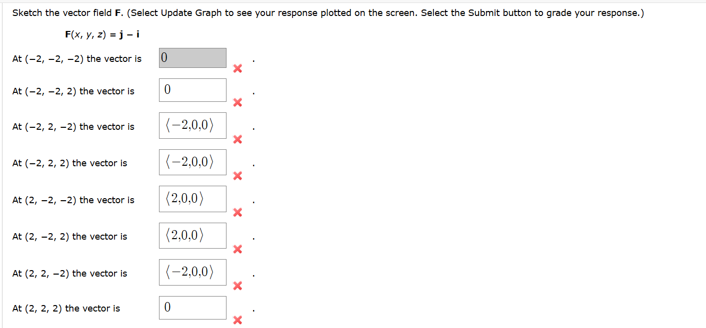 Solved Sketch the vector field F. (Select Update Graph to | Chegg.com