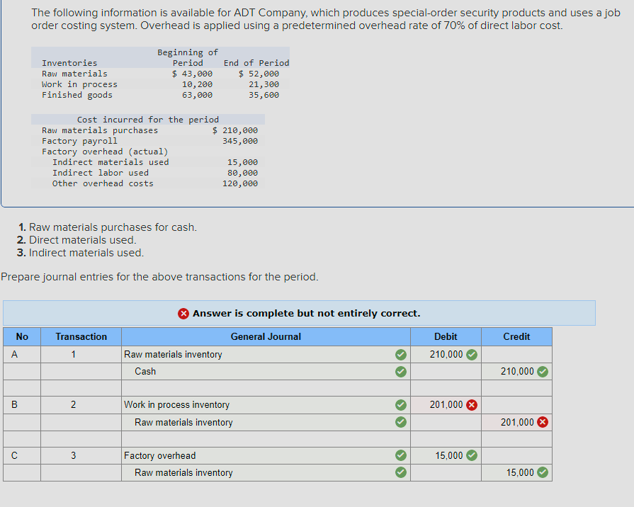 Solved The following information is available for ADT | Chegg.com
