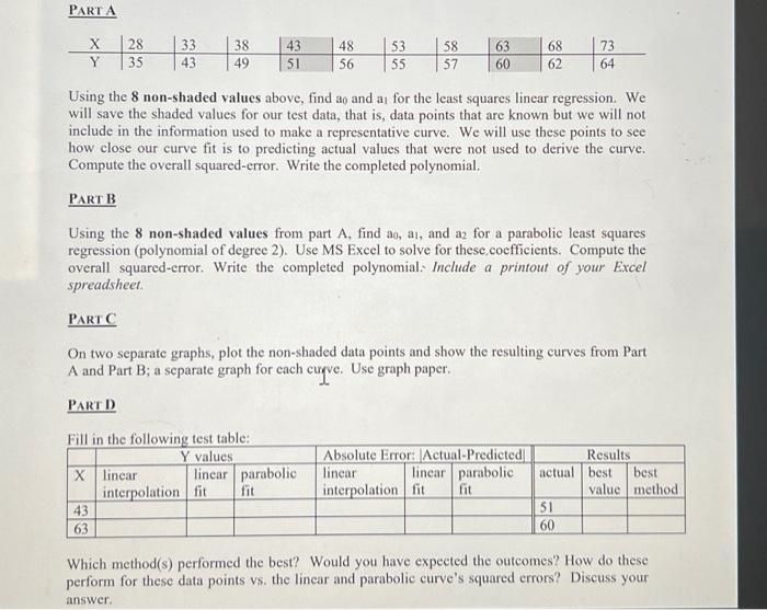 Solved Using the 8 non-shaded values above, find a0 and a1 | Chegg.com